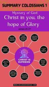 Book of Colossians Bible Study (Chapter by Chapter Summary).